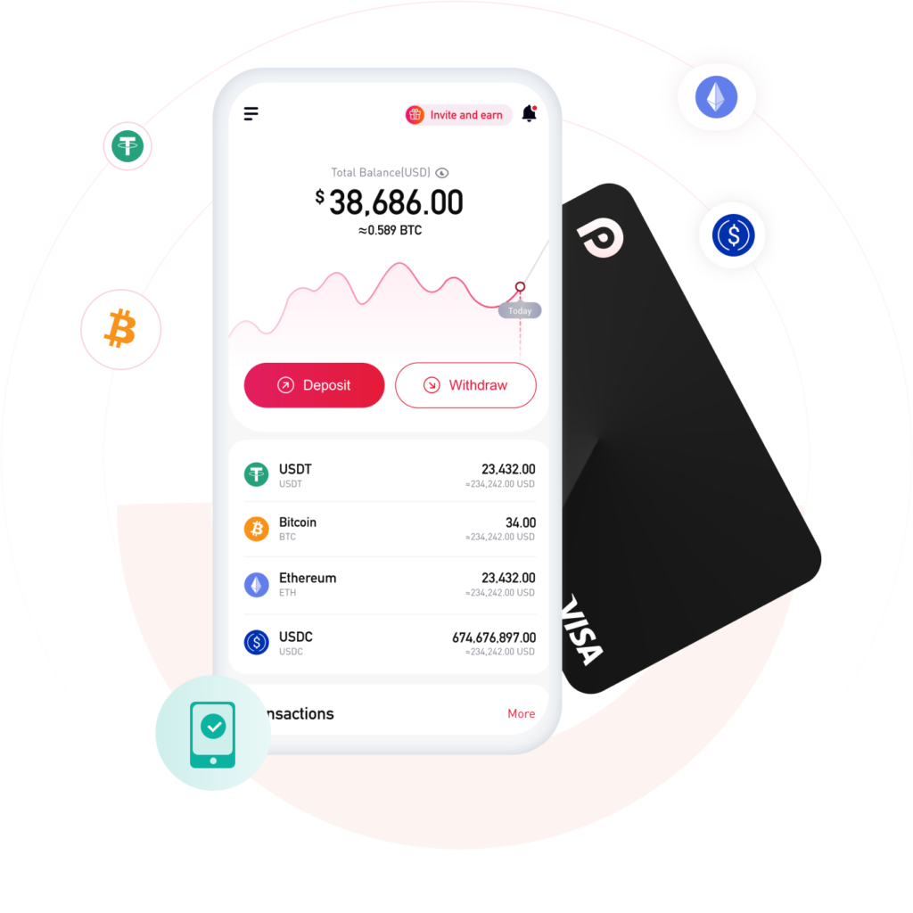 [RedotPay] Crypto VISA debit card & wallet